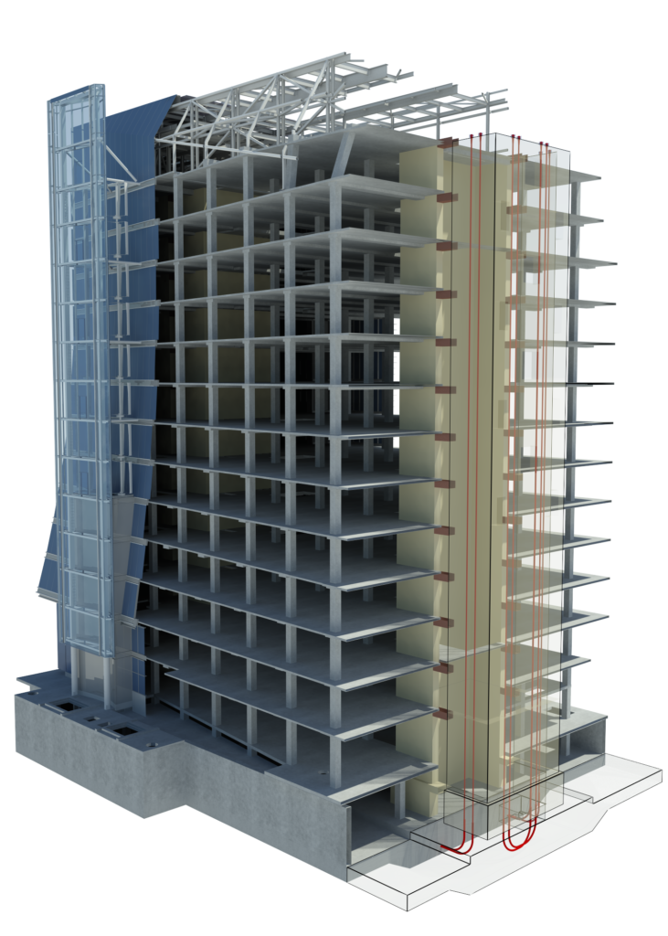 Sustainable Integration – Tipping