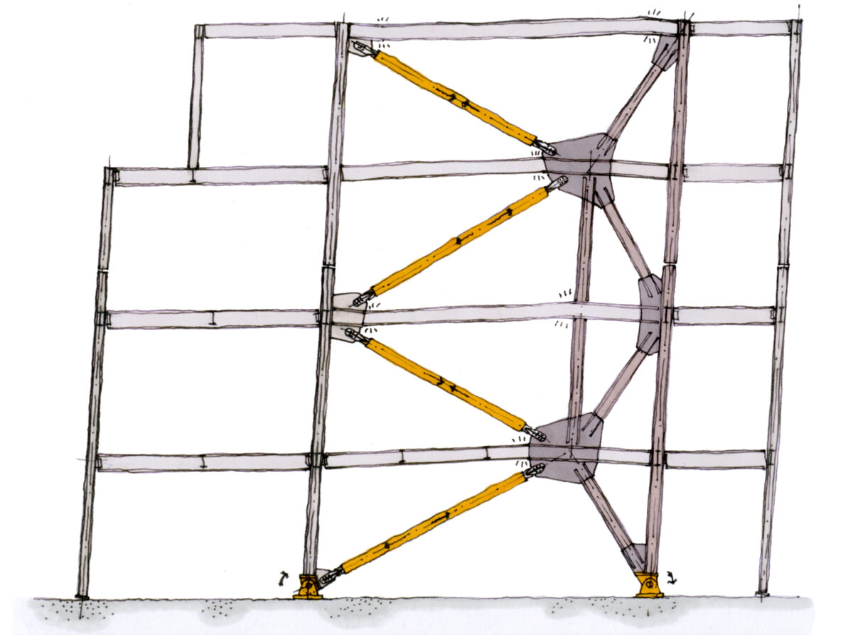 740 Heinz Laboratory – Tipping