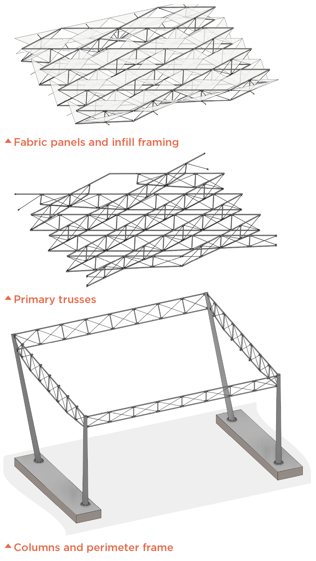 Intuit Dome Trellis – Tipping